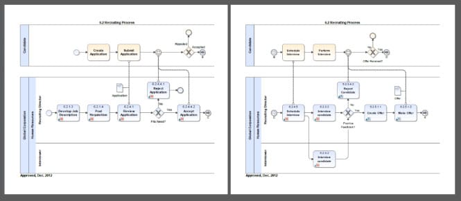 Process Modeling & Analysis Features | iGrafx Process Modeling & Analysis Features | iGrafx