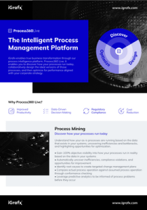 Process360 Live Overview - iGrafx