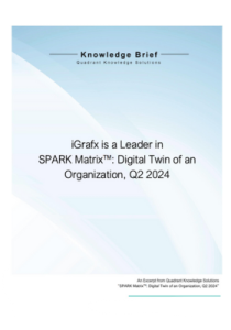 Quadrant Solutions SPARK Matrix for Digital Twin of an Organization ...