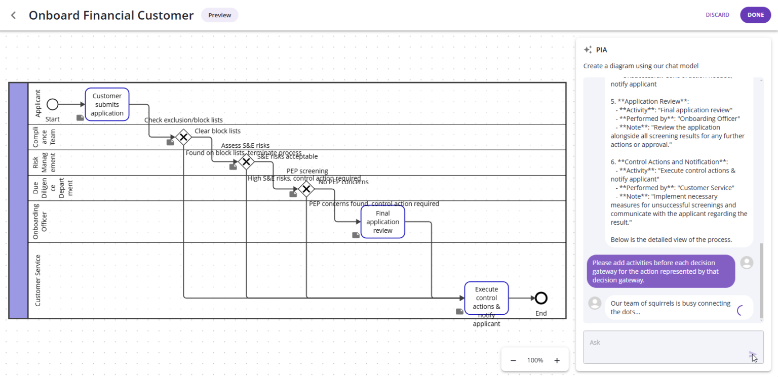 Advanced Process Mapping for Process Excellence - iGrafx