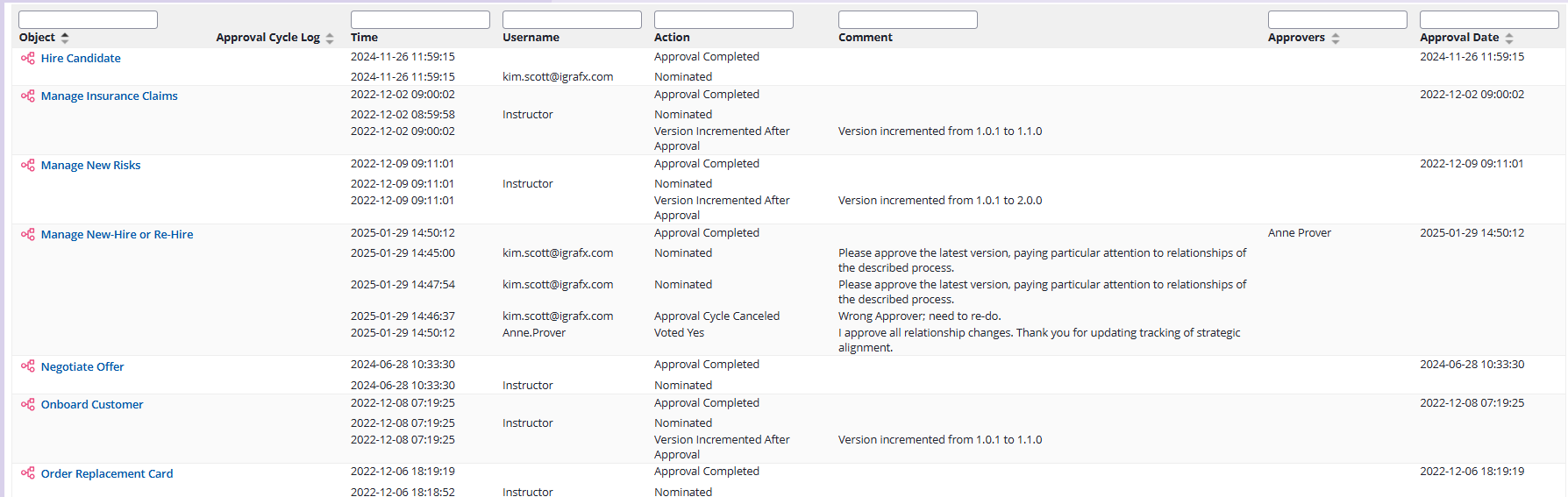 Risk Management Software to Protect Your Enterprise - iGrafx