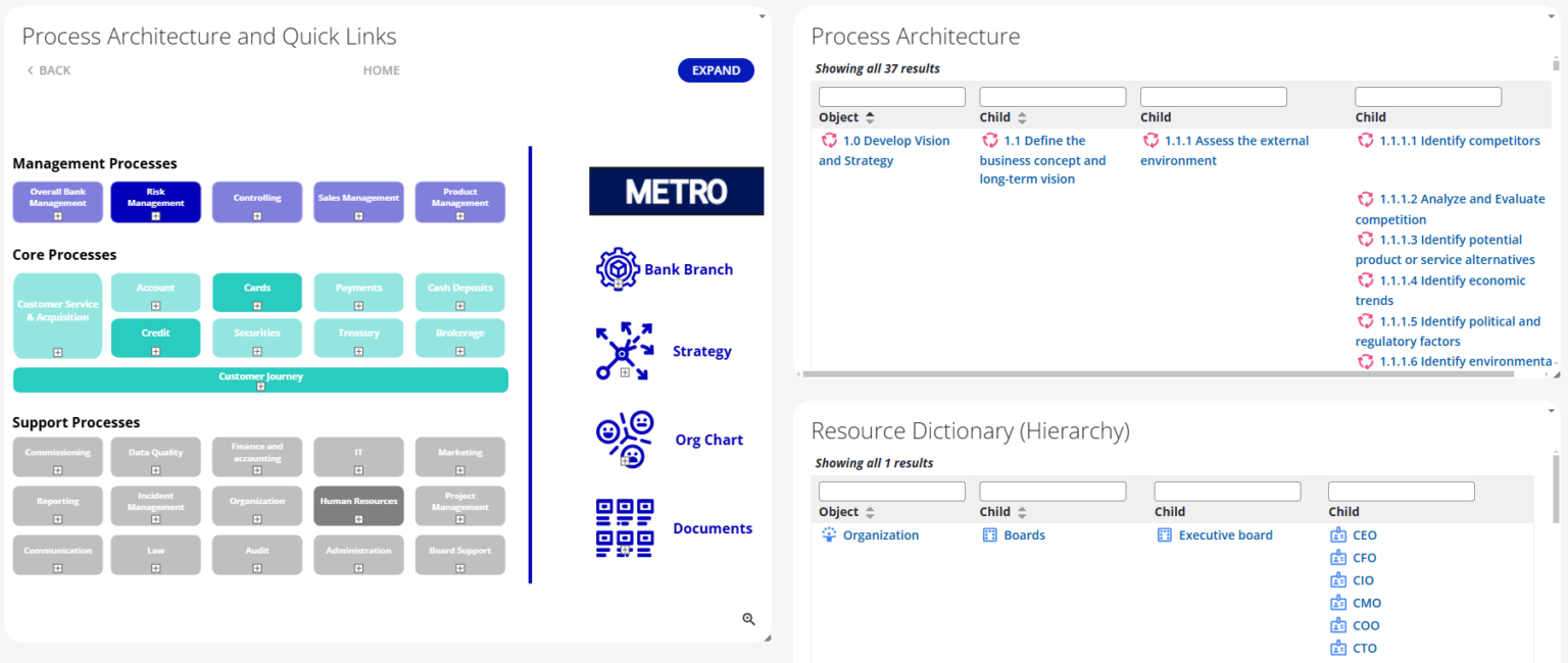 Business Process Management for Better Processes - iGrafx
