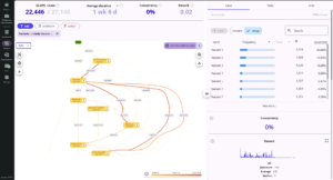 Advanced Process Mapping for Process Excellence - iGrafx