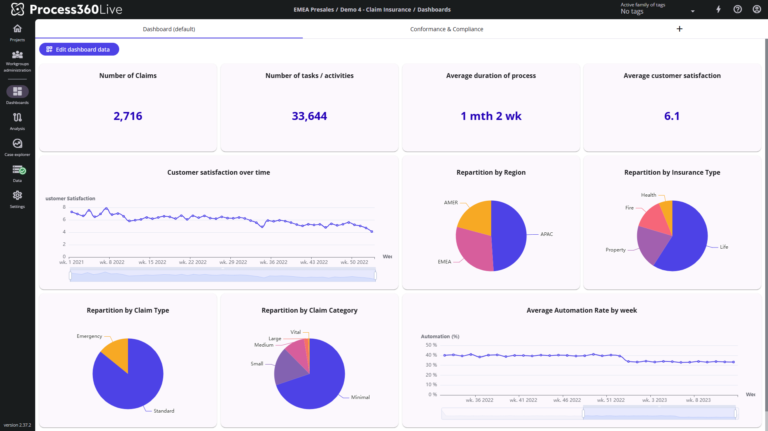 Business Process Management for Better Processes - iGrafx