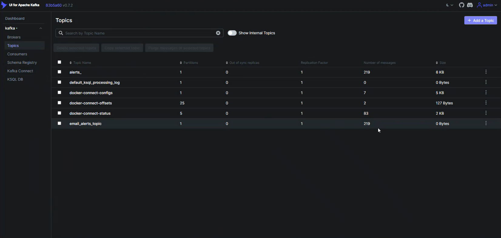 Continuous process monitoring & analytics - iGrafx