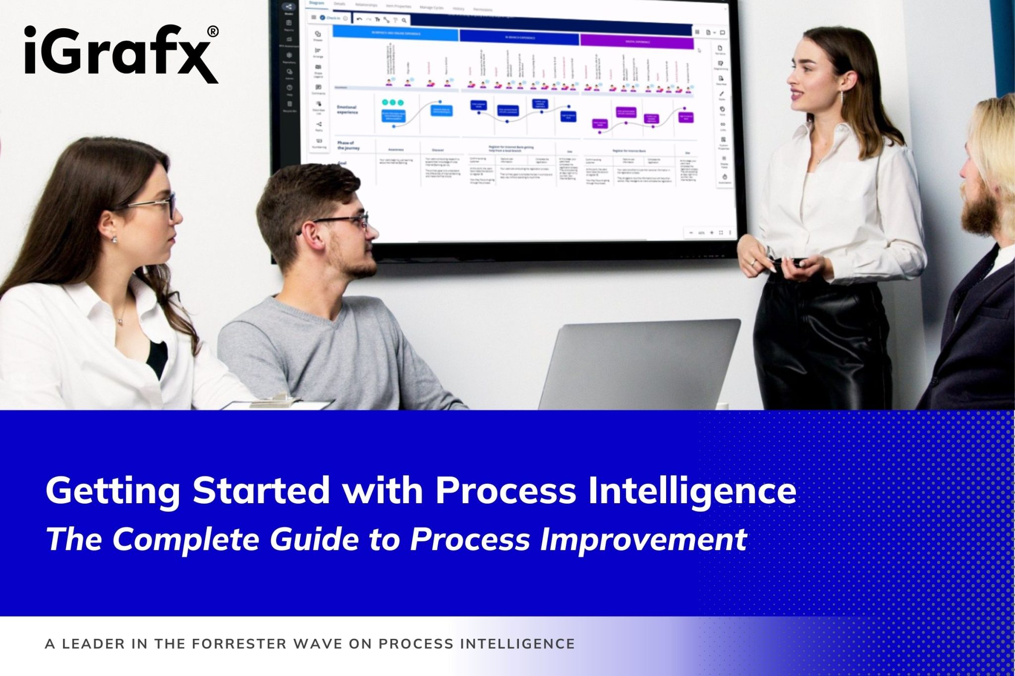 The Complete Buyer’s Guide: Getting Started with Process Intelligence ...