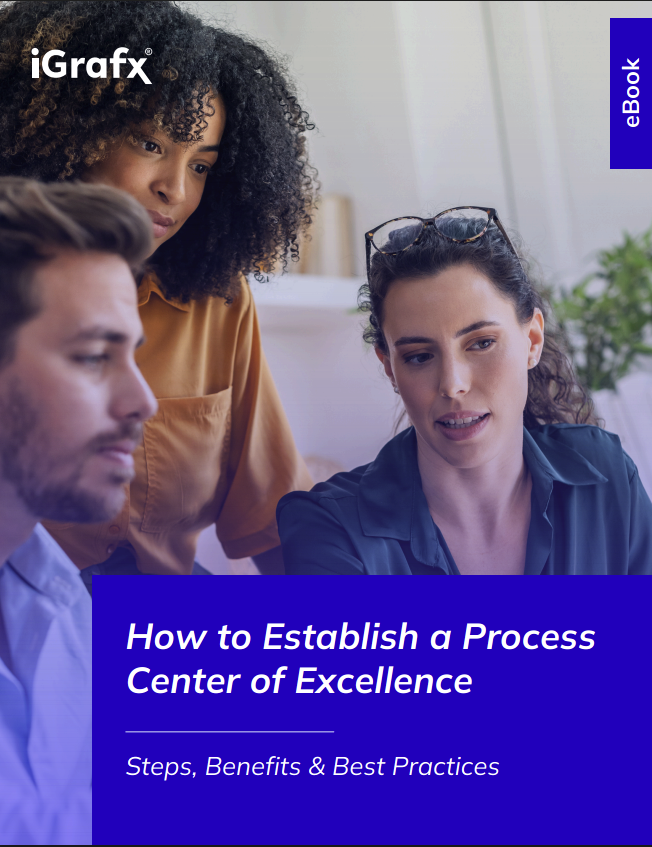 How to Establish a Process Center of Excellence - iGrafx - May 1, 2026
